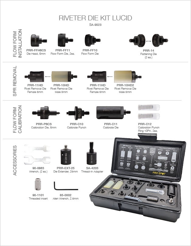 PR-5 Riveter – Pro Spot International