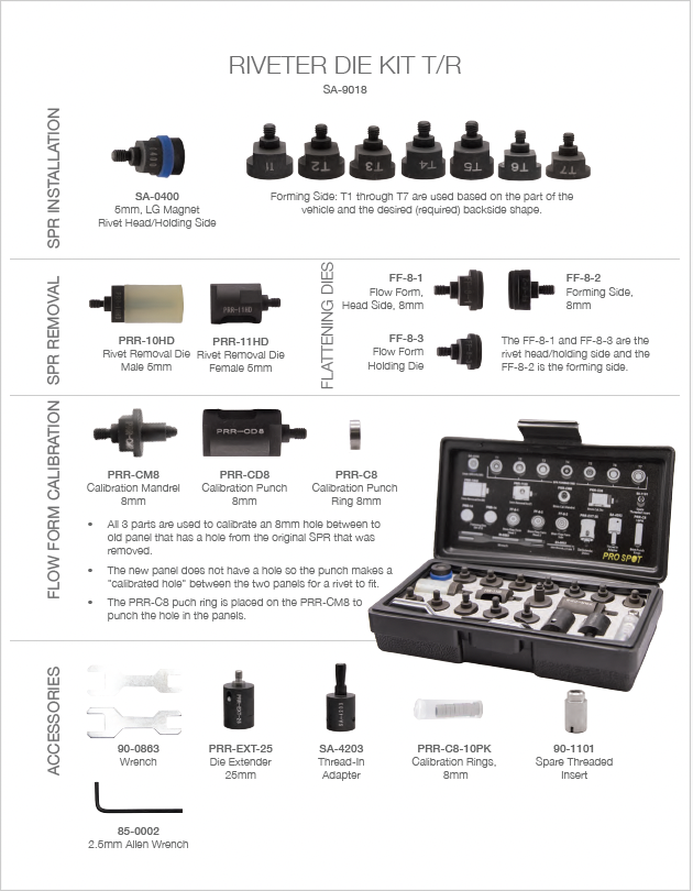 PR-5 Riveter – Pro Spot International
