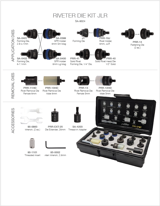 PR-5 Riveter – Pro Spot International